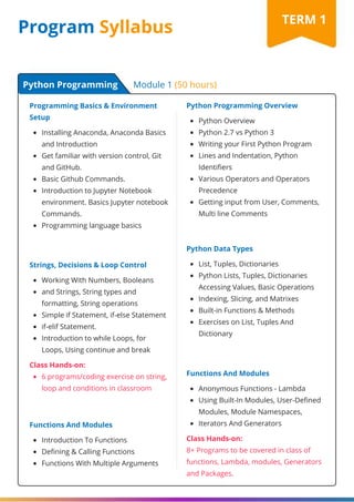 Data+Science+Foundation+Program+Learnbay.pdf