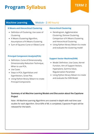 Data+Science+Foundation+Program+Learnbay.pdf