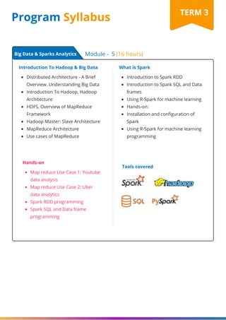 Data+Science+Foundation+Program+Learnbay.pdf