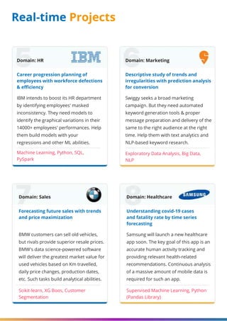 Data+Science+Foundation+Program+Learnbay.pdf