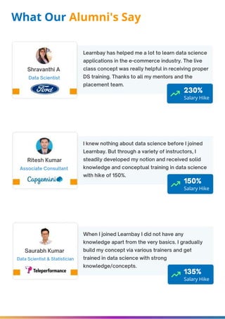 Data+Science+Foundation+Program+Learnbay.pdf