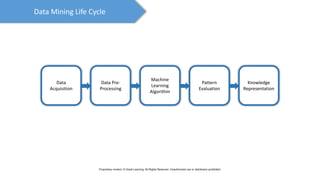 Data+science+hindi.pdf