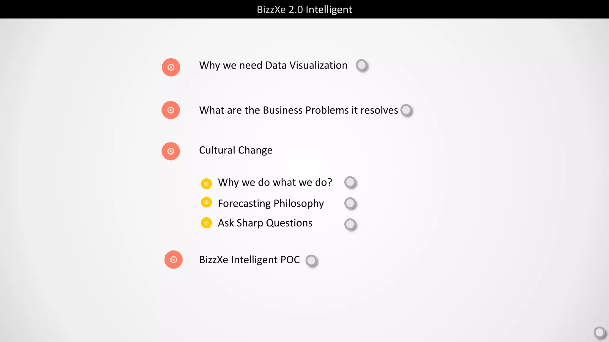 Data science in business | PPTX