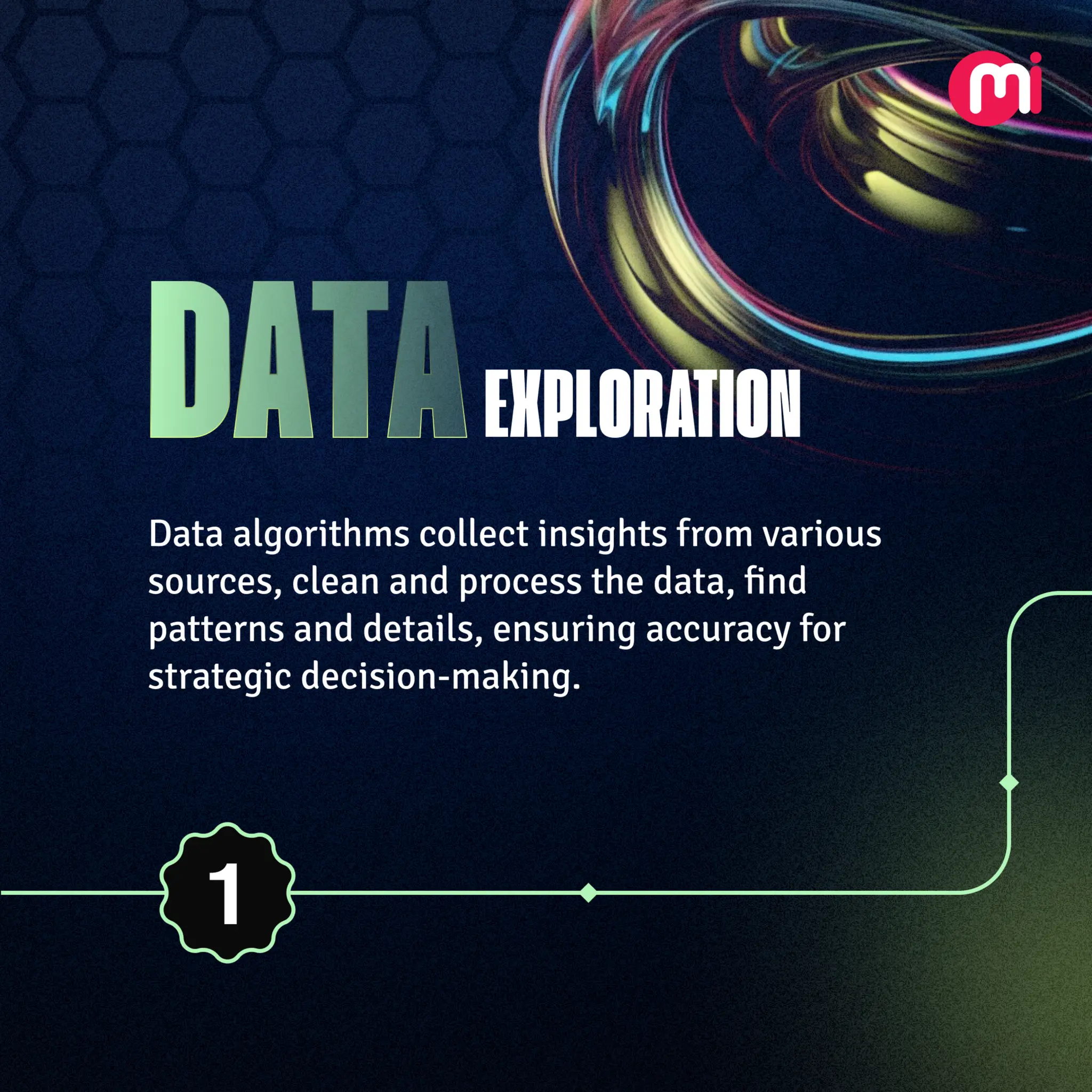 How Data Science helps in decision Making | PDF