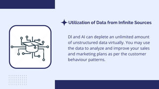 Data Science In Deep Learning.pdf