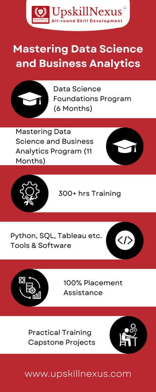 Master Data Science and Business Analytics | PDF
