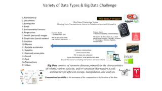 Data science innovations | PPT