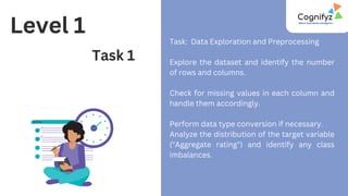 Data Science Internship Task for beginners.pdf