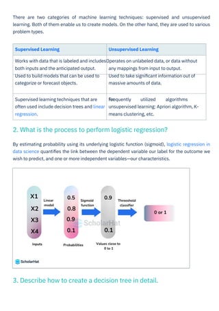 Data Science Interview Questions PDF By ScholarHat | PDF