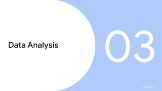 GDG Cloud Southlake #16: Priyanka Vergadia: Scalable Data Analytics in ...