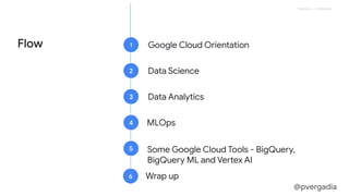 GDG Cloud Southlake #16: Priyanka Vergadia: Scalable Data Analytics in Google Cloud | PPT