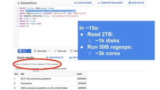 GDG Cloud Southlake #16: Priyanka Vergadia: Scalable Data Analytics in ...