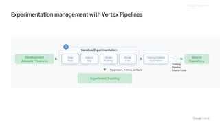 GDG Cloud Southlake #16: Priyanka Vergadia: Scalable Data Analytics in ...