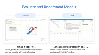 GDG Cloud Southlake #16: Priyanka Vergadia: Scalable Data Analytics in ...