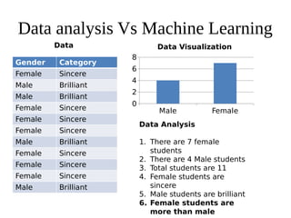 Data Science_Intro.pdf