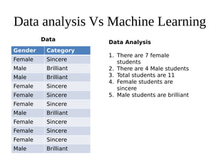 Data Science_Intro.pdf