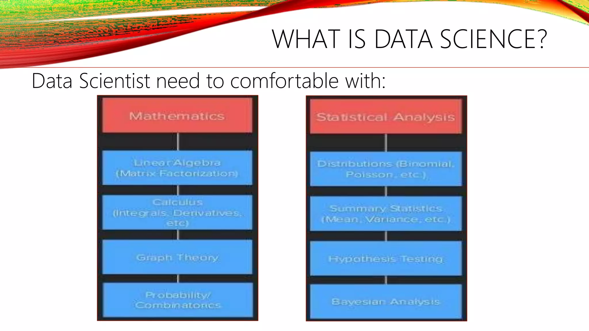 Data Science Intro.pptx