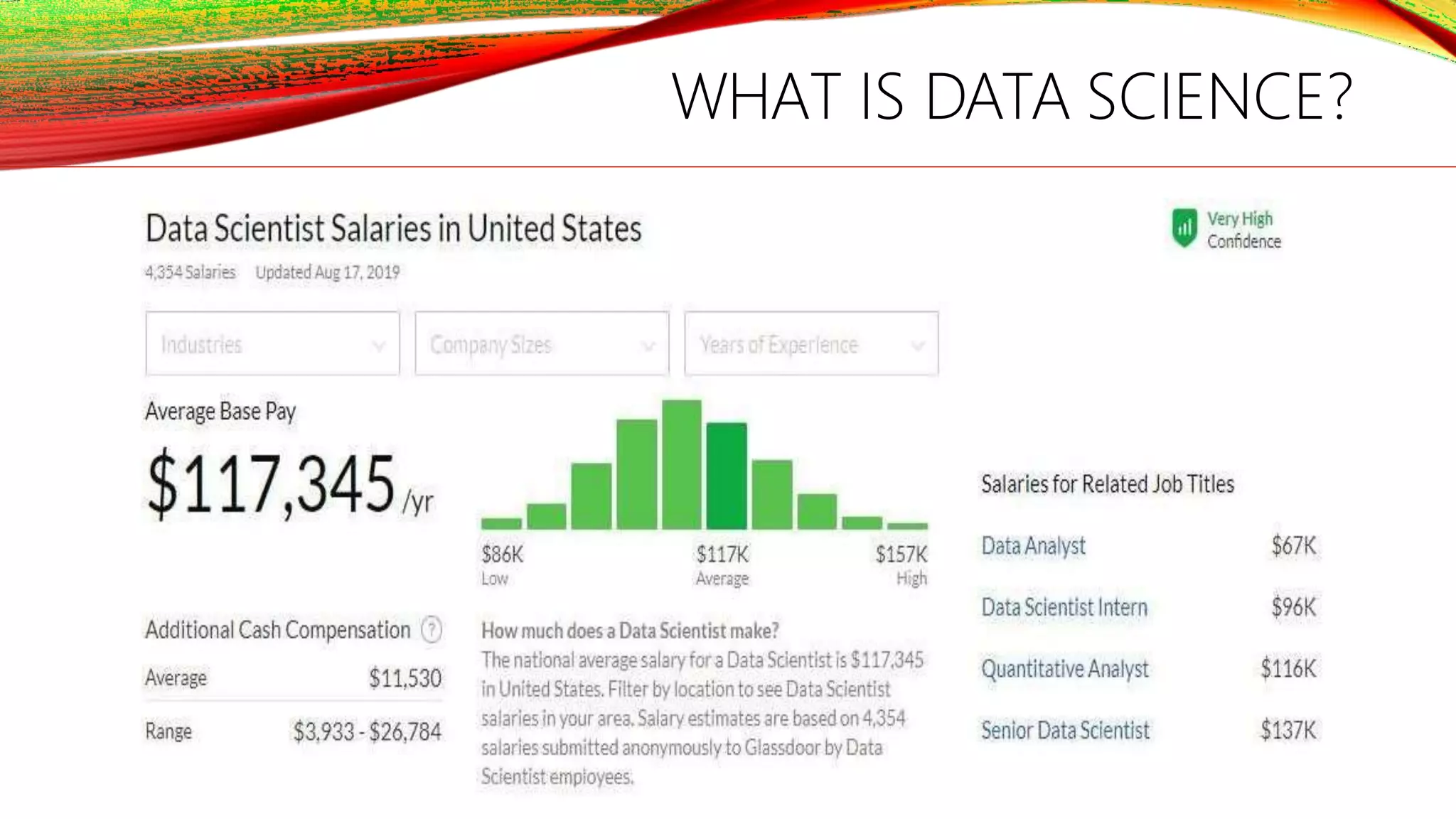 Data Science Intro.pptx