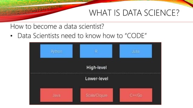 Data Science Intro.pptx