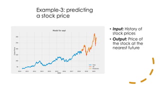 DataScience_introduction.pdf