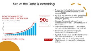 DataScience_introduction.pdf