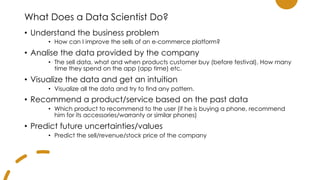 DataScience_introduction.pdf