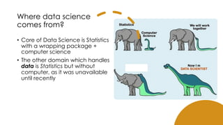 DataScience_introduction.pdf