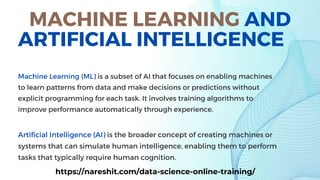 Data Science and AI Introduction - NareshIT | PDF | Technology Industry ...