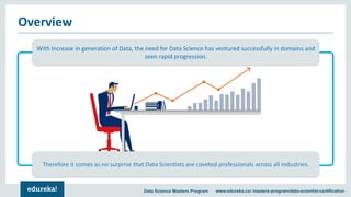 Data Scientist Job, Career & Salary | Data Scientist Salary | Data Science Masters Program ...