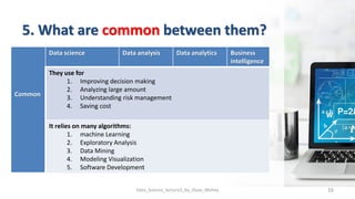 Data science lecture3_doaa_mohey | PPT