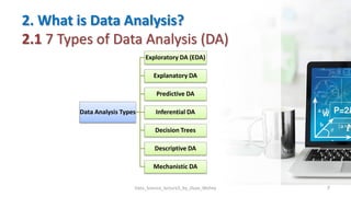 Data science lecture3_doaa_mohey | PPT