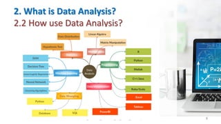 Data science lecture3_doaa_mohey | PPT