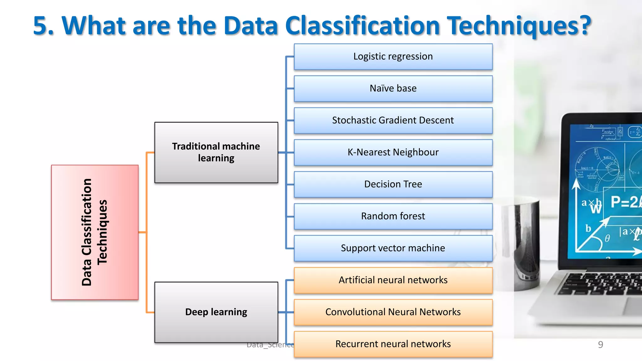 Data science lecture4_doaa_mohey | PDF