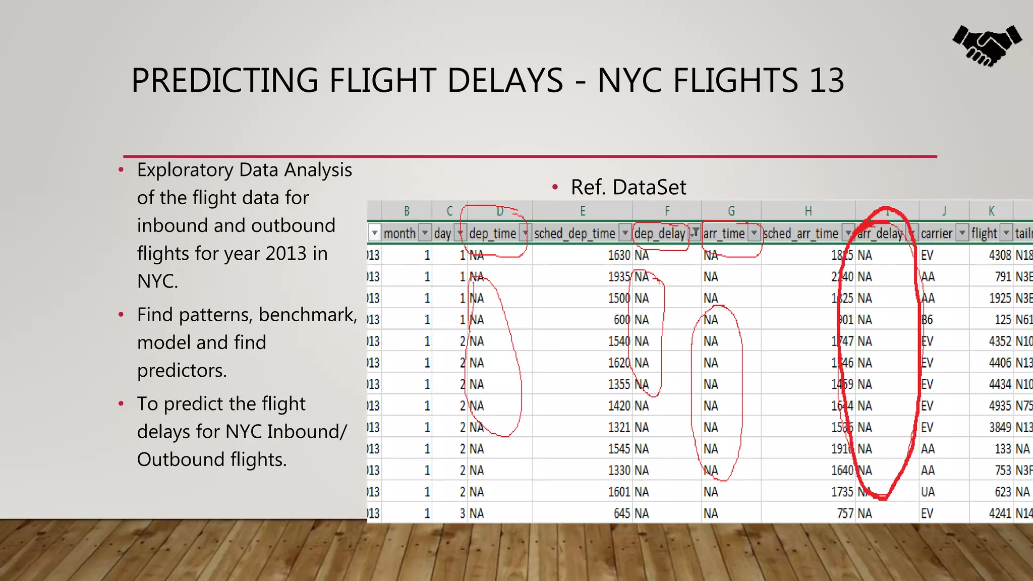 Data science life cycle | PPTX