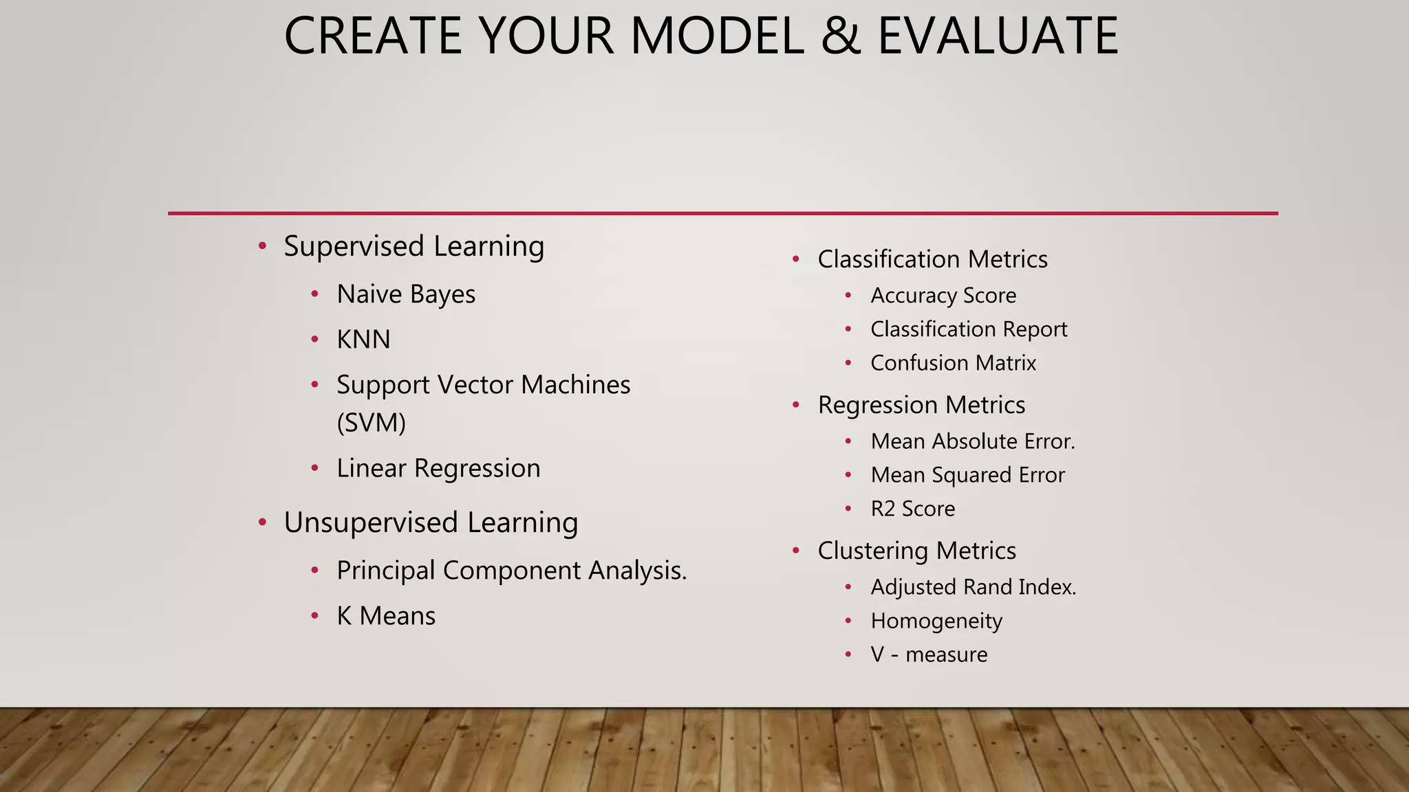 Data science life cycle | PPTX