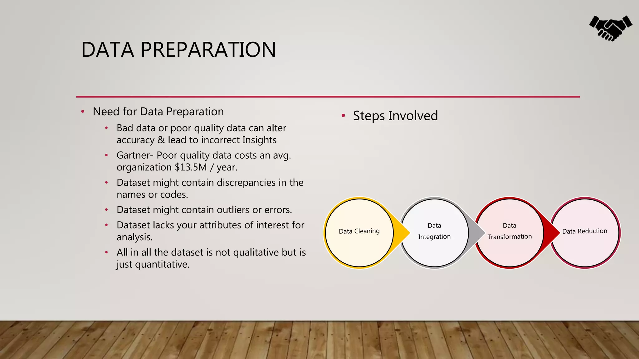 Data Science Life Cycle Ppt 9991