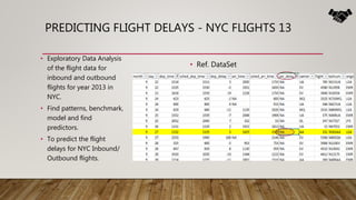 Data science life cycle | PPTX