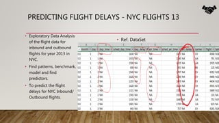 Data science life cycle | PPTX