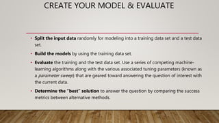 Data science life cycle final | PPTX