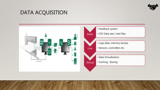 Data science life cycle final | PPTX