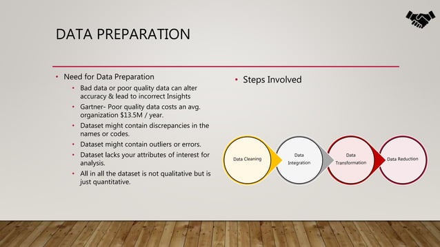 Data science life cycle final | PPT