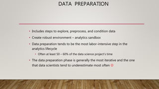 Data science life cycle final | PPTX