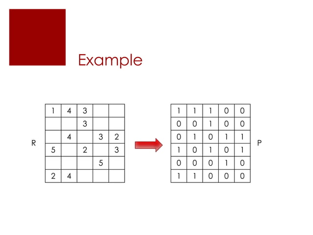 Simple Matrix Factorization for Recommendation in Mahout | PPT