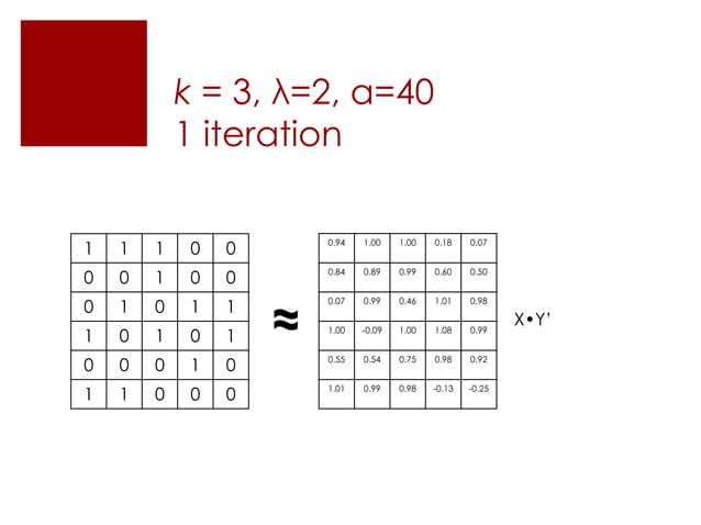 Simple Matrix Factorization for Recommendation in Mahout | PPT