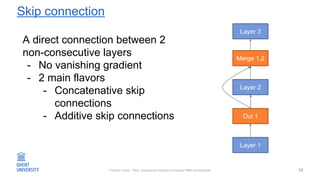 Skip, residual and densely connected RNN architectures | PPT