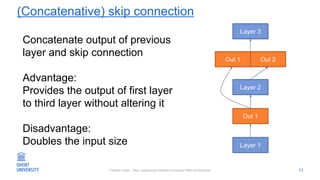 Skip, residual and densely connected RNN architectures | PPT