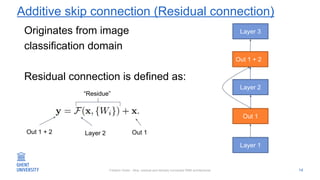 Skip, residual and densely connected RNN architectures | PPT