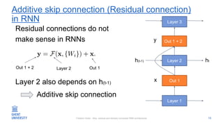 Skip, residual and densely connected RNN architectures | PPT