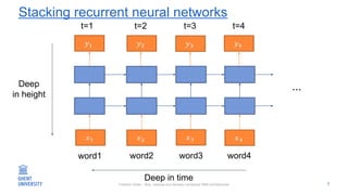 Skip, residual and densely connected RNN architectures | PPT