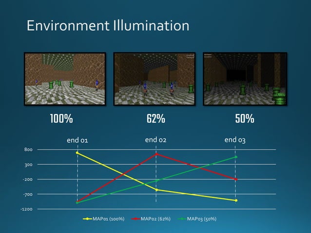 Continual/Lifelong Learning with Deep Architectures | PDF